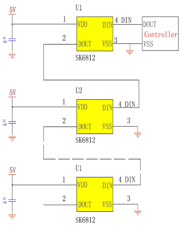 sk6812 LED Digital RGB full color SMD