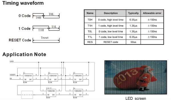 APA106 F5 transparent color dip led