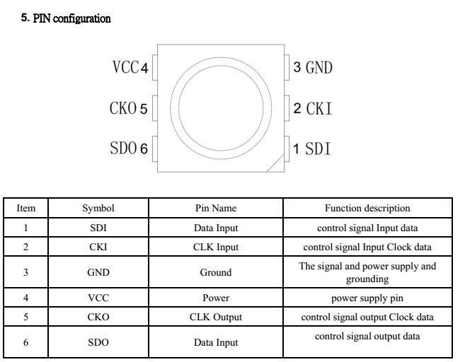 APA102 IC SMD SK9822 LED