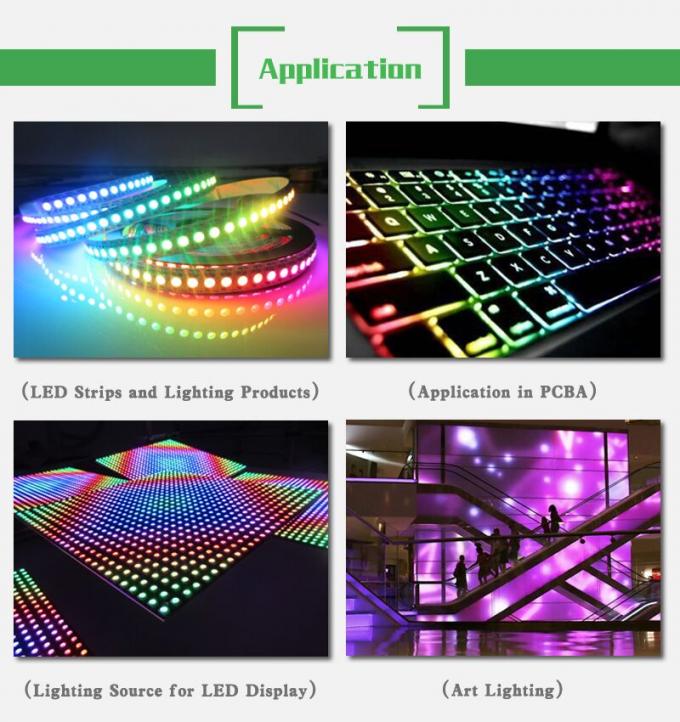 LC8812B-3210 Digital RGB Side Emitting LED Chip SK6812 4020 SMD LED